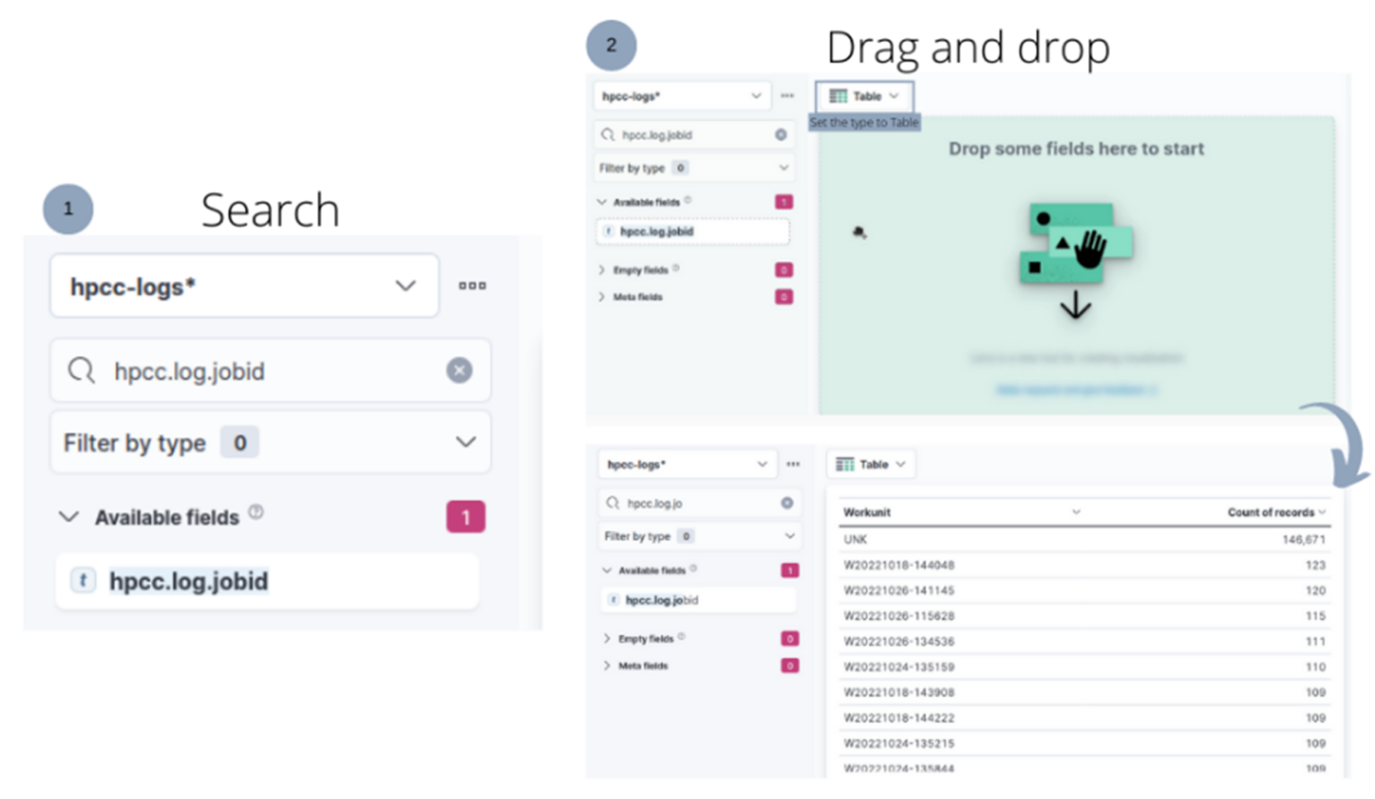 Using HPCC Systems with Elastic Stack for log visualization and ...