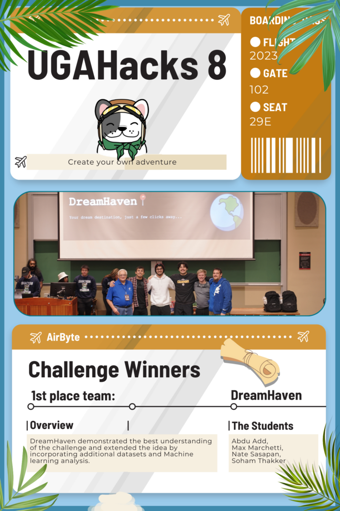 UGA Hacks 8, Hot Wings and Hope for the Future | HPCC Systems